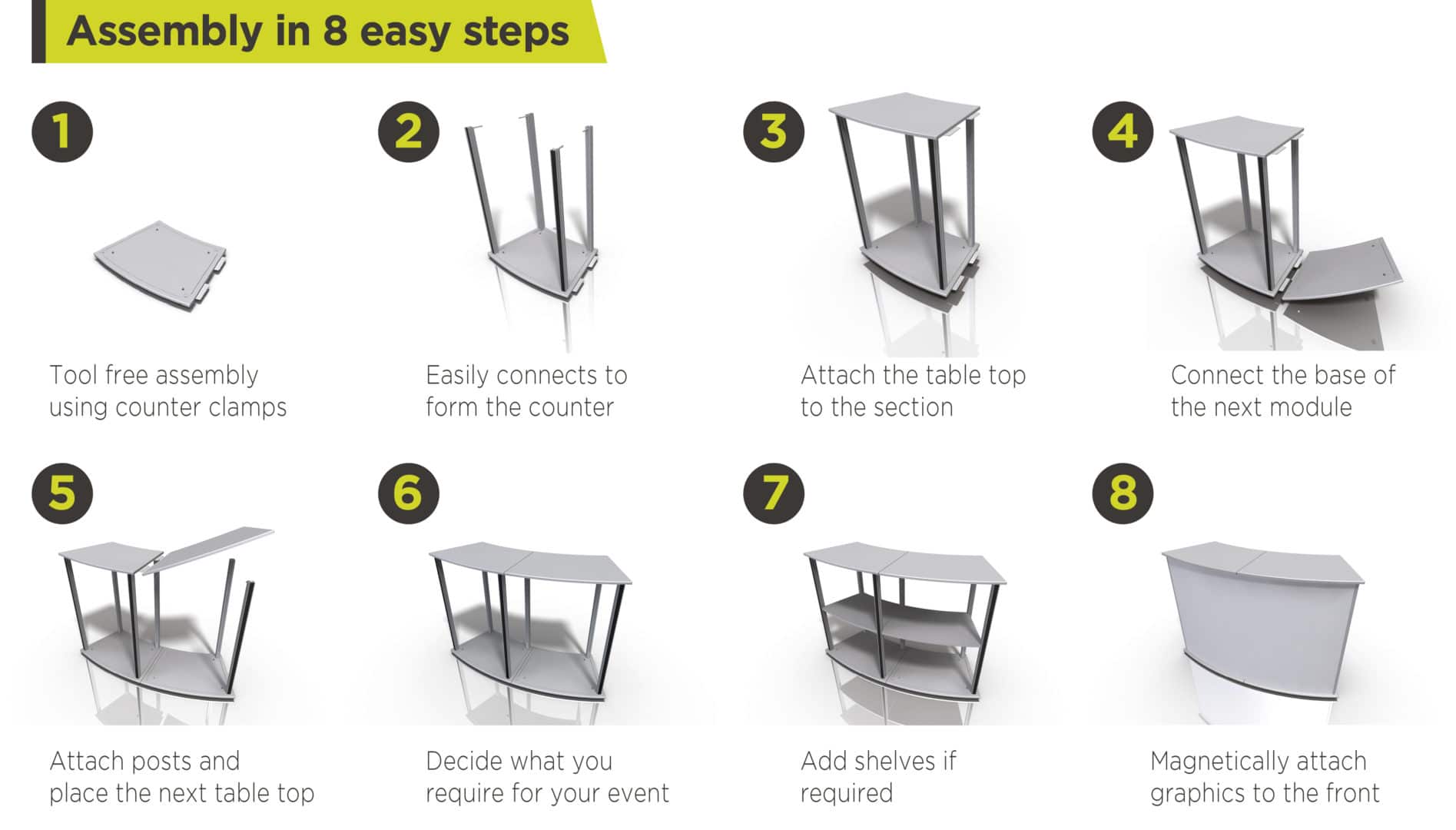 8 Easy Steps CounterCurve | Parkes Print